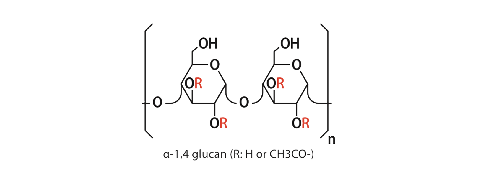 hexyme | Ashbal pharma